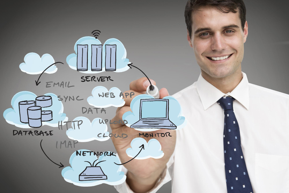 Tipuri de servicii cloud: IaaS, PaaS, SaaS explicate pe înțelesul tuturor - Online News